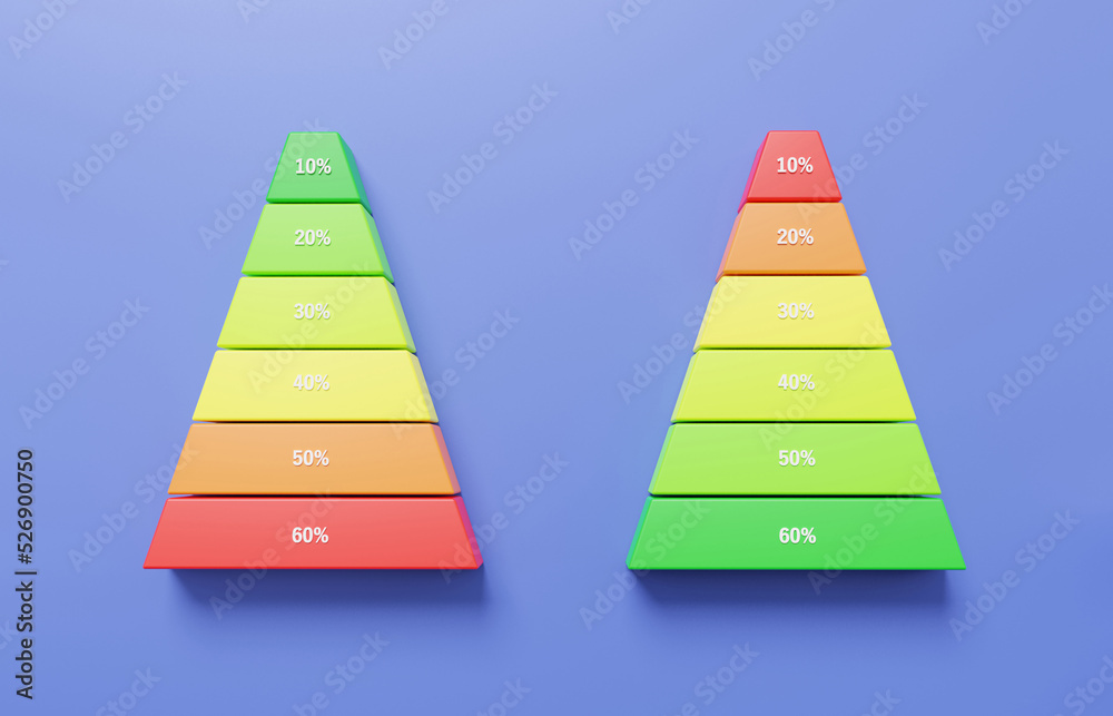 Two pyramid chart level color cool and hot diagram with percentage ...