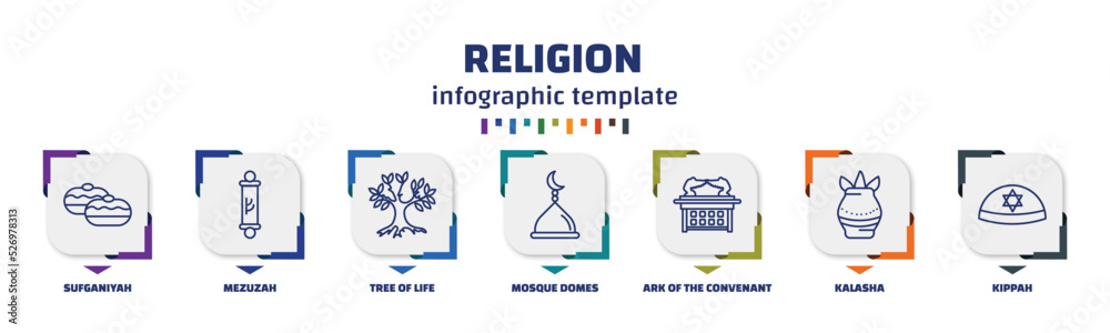 infographic template with icons and 7 options or steps. infographic for ...