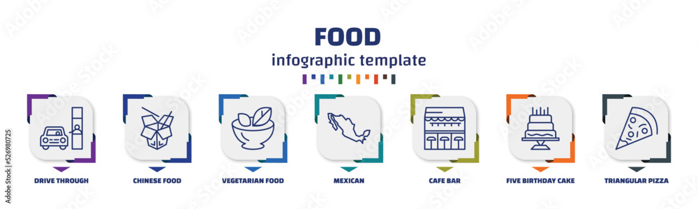 infographic template with icons and 7 options or steps. infographic for ...