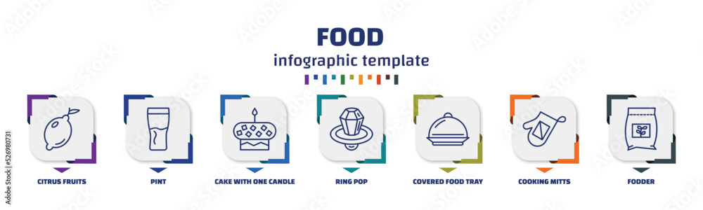infographic template with icons and 7 options or steps. infographic for ...