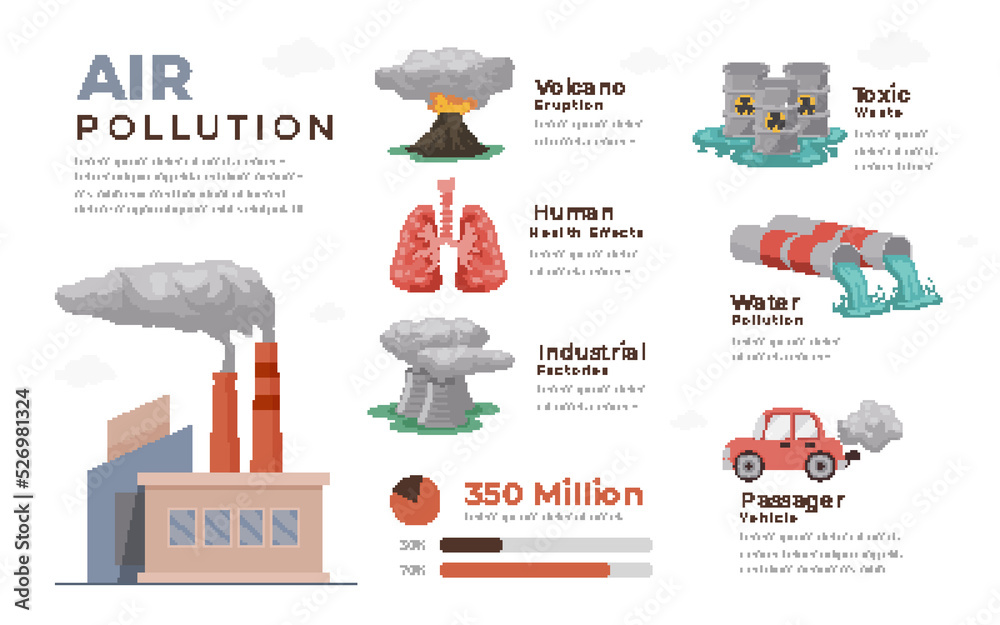 Environmental pollution infographics set with information about ...