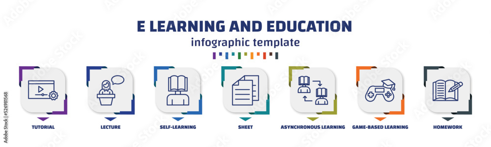 Vetor do Stock: infographic template with icons and 7 options or steps ...