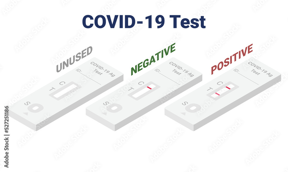 Set of COVID-19 rapid test kit showing different results isometric flat ...