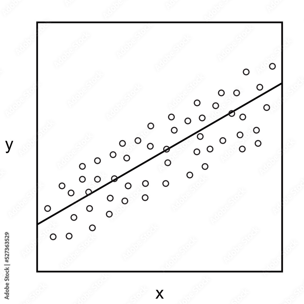 Vector graphic of a linear regression with x and y axis graph Stock ...
