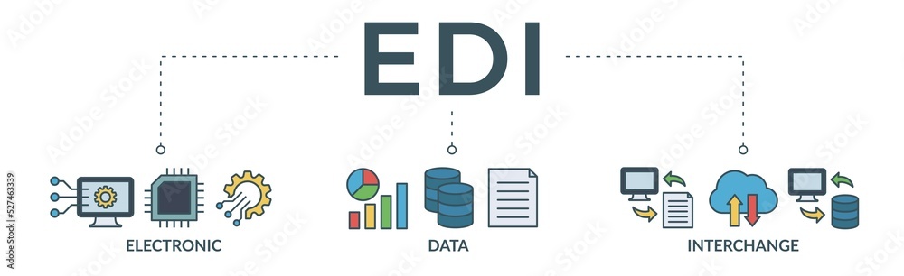 EDI banner web icon vector illustration concept for electronic data interchange of business ...