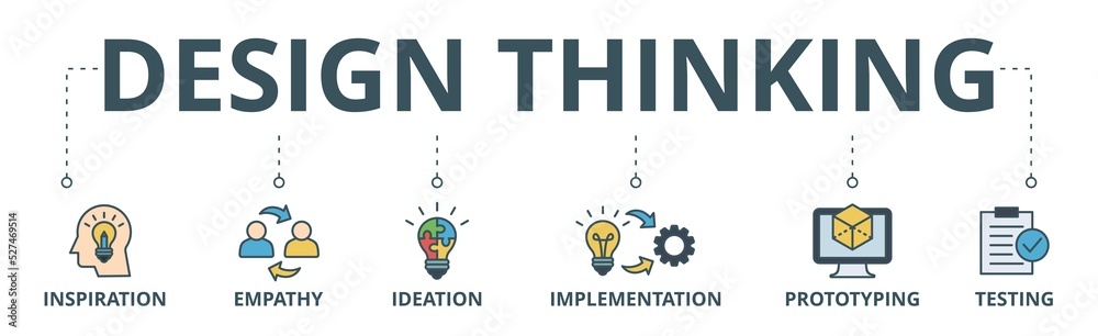 Design thinking process infographic banner web icon vector illustration ...