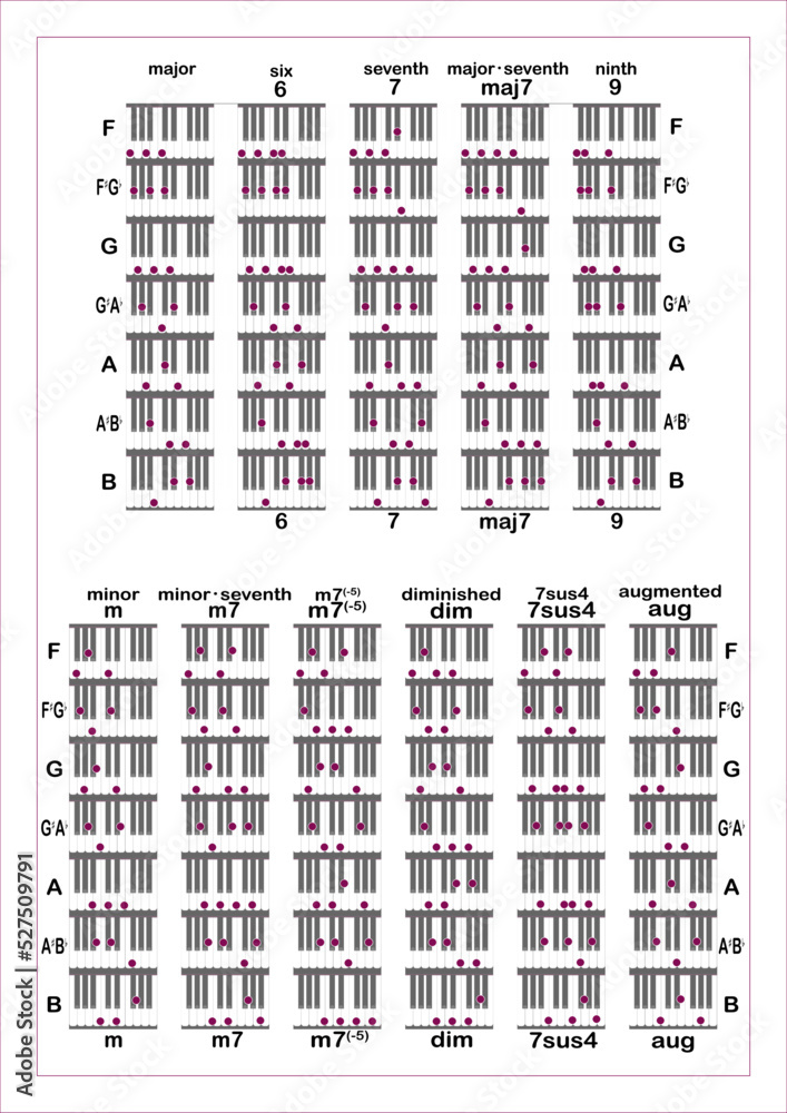 piano chords vector illustration poster Stock Vector | Adobe Stock