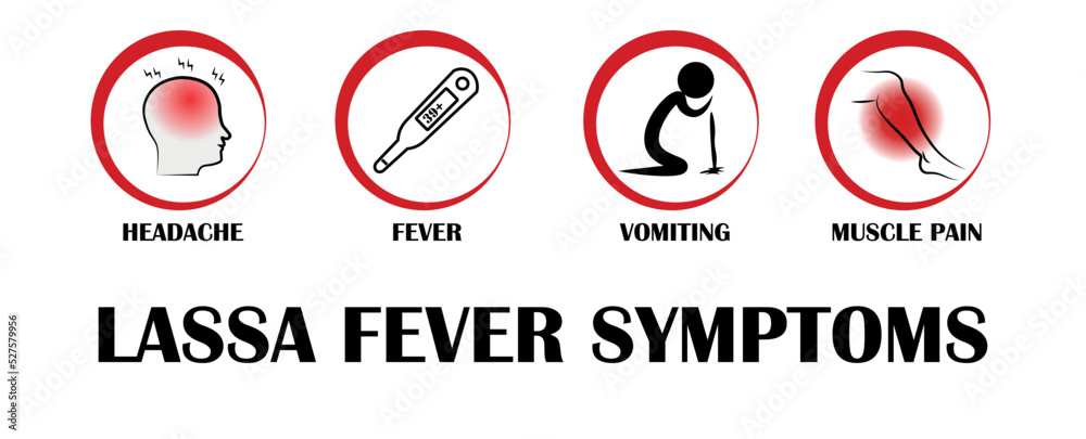 Lassa fever symptoms, Pictograms with names of individual symptoms Stock Vector | Adobe Stock