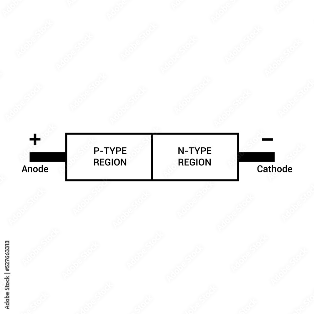 electrical symbol of diode in physics Stock Vector | Adobe Stock