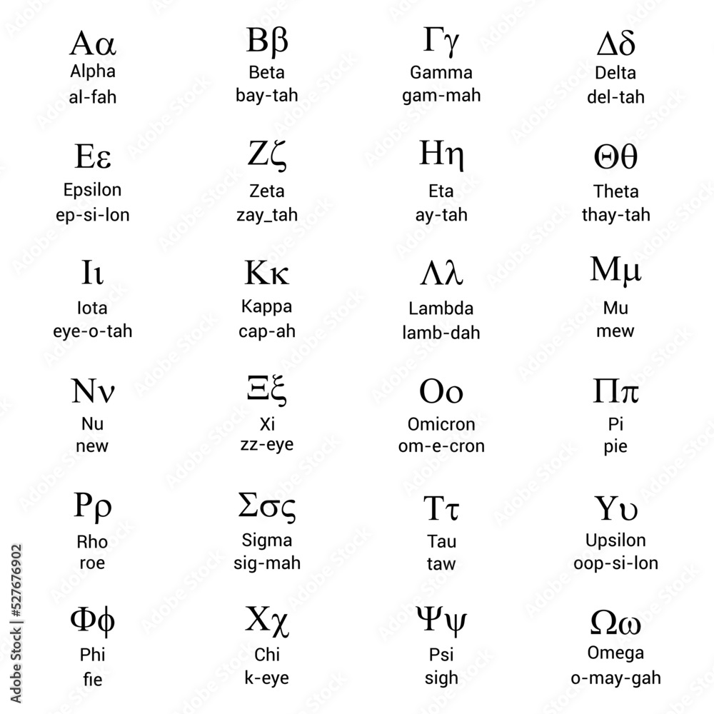 Naklejka The Greek Alphabet Letters Font Greek Alphabet Set Vector 