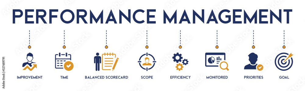 Performance management banner web icon vector illustration concept with ...
