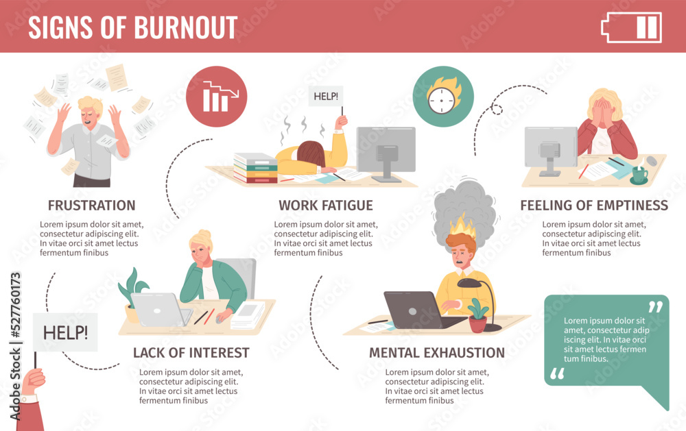 Professional Burnout Infographics Stock Vector | Adobe Stock