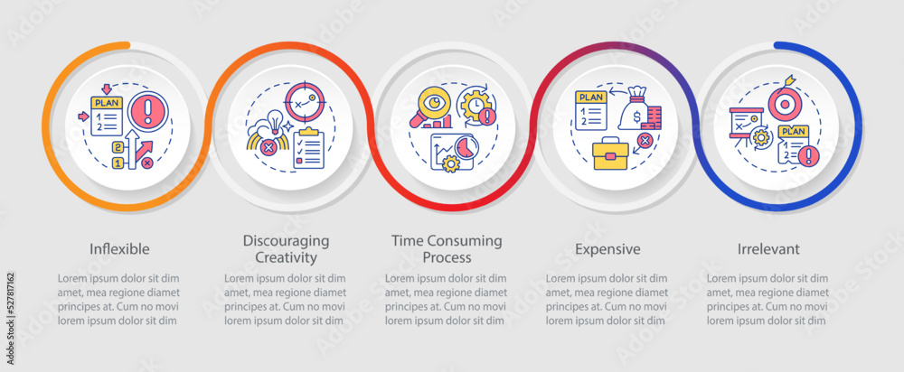 Disadvantages of planning loop infographic template. Restrictions. Data ...