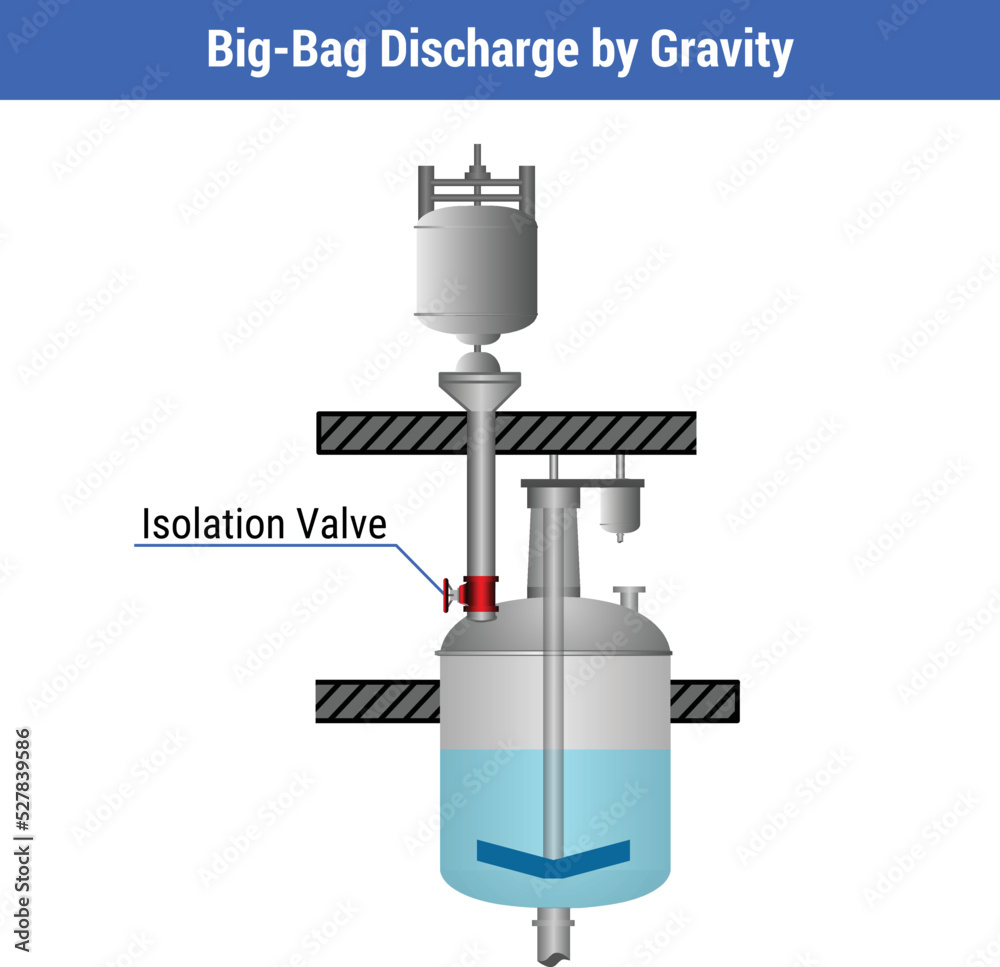Vector illustration for Big-Bag Discharge by Gravity for Powder ...
