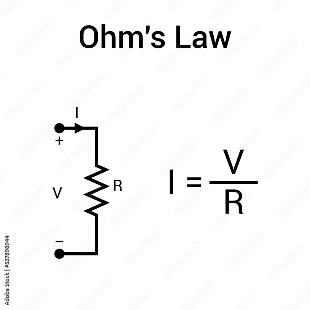 ohm's law states. voltage current resistance Stock Vector | Adobe Stock
