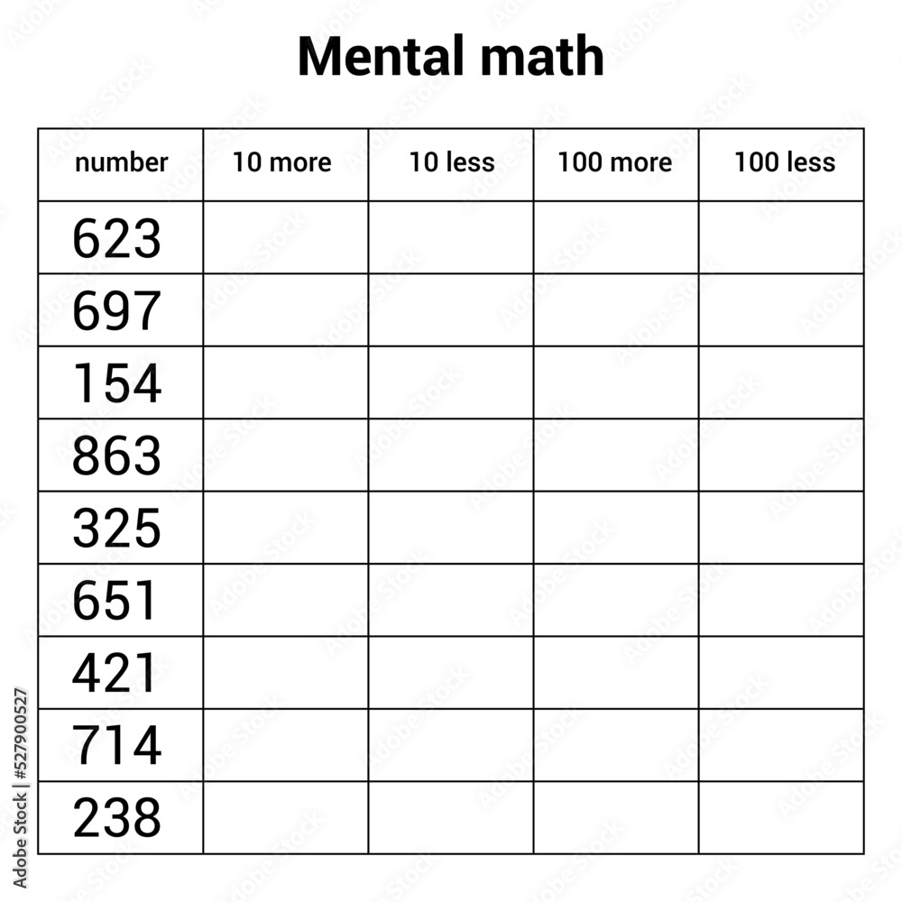 mental math worksheet on white background Stock Vector | Adobe Stock
