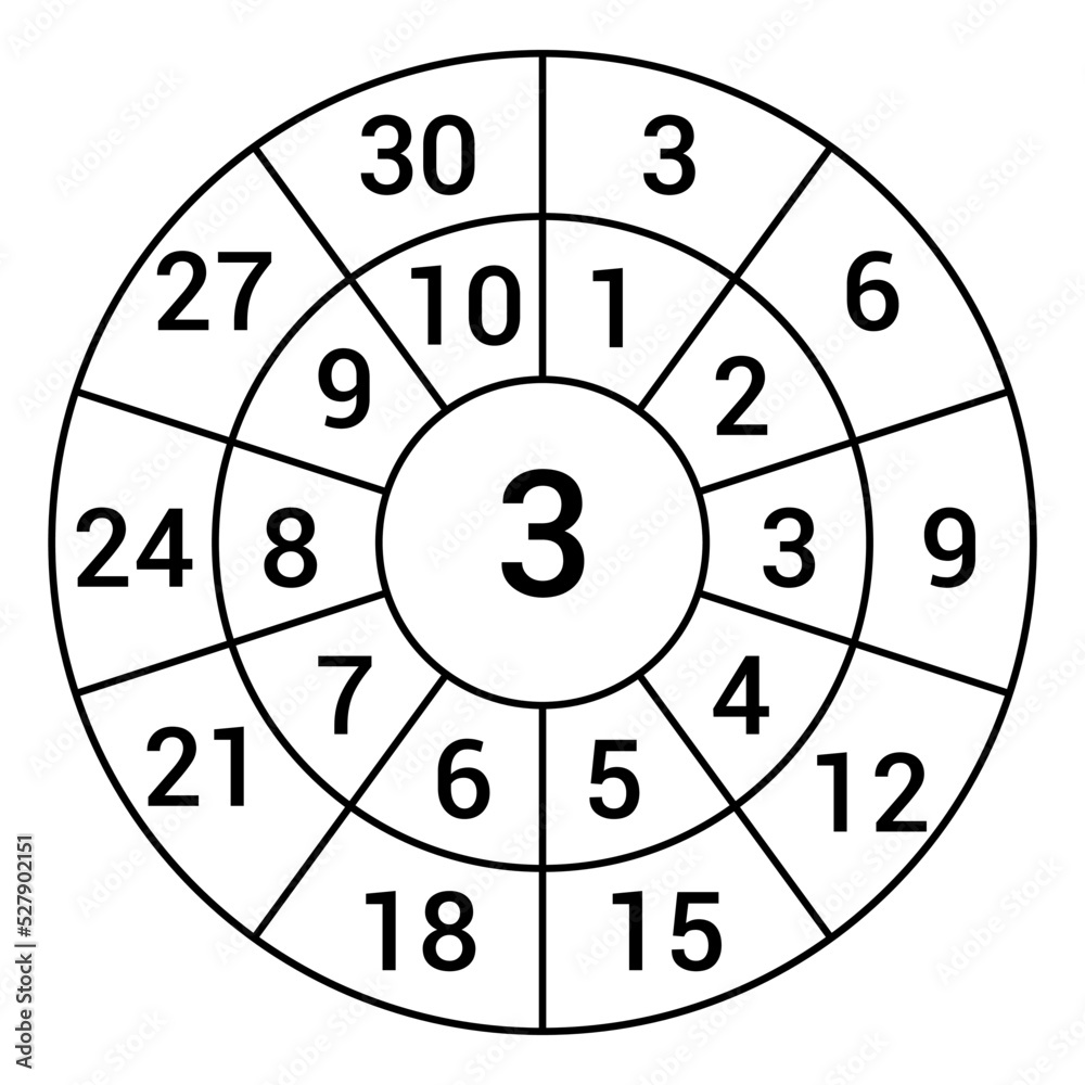 Times table target circle worksheet. Multiplication circle Stock Vector ...