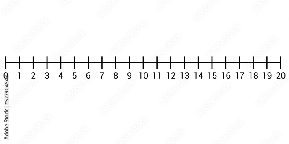 Representation of integers on a number line Stock Vector | Adobe Stock