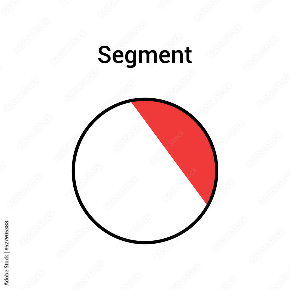 parts of a circle in mathematics. segment Stock Vector | Adobe Stock