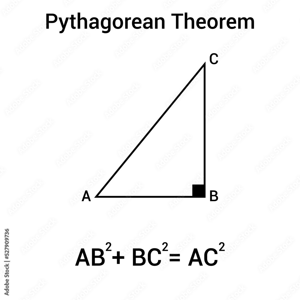 the Pythagorean theorem or Pythagoras' theorem in mathematics vector de ...
