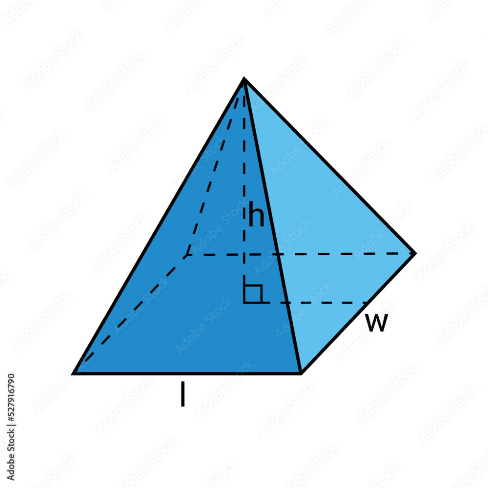 What Is A Rectangular Pyramid
