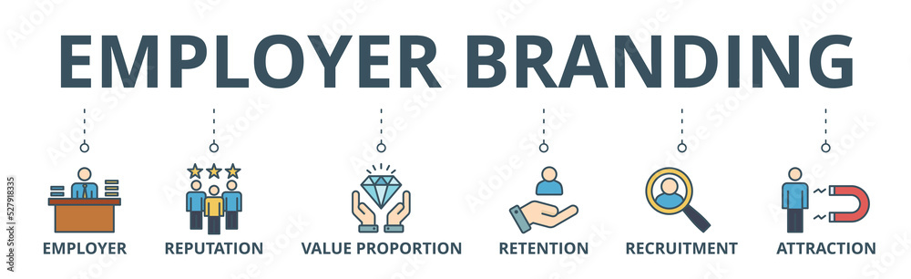Vetor de Employer branding banner web icon vector illustration concept ...