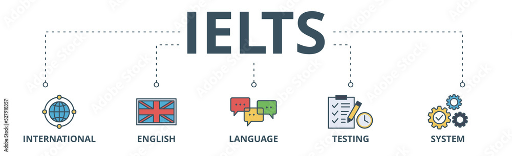 IELTS banner web icon vector illustration concept for International ...