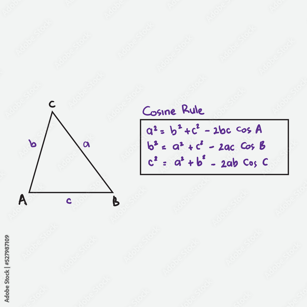 Math formula. Cosine rule written by hand. Higher math. Trigonometric ...
