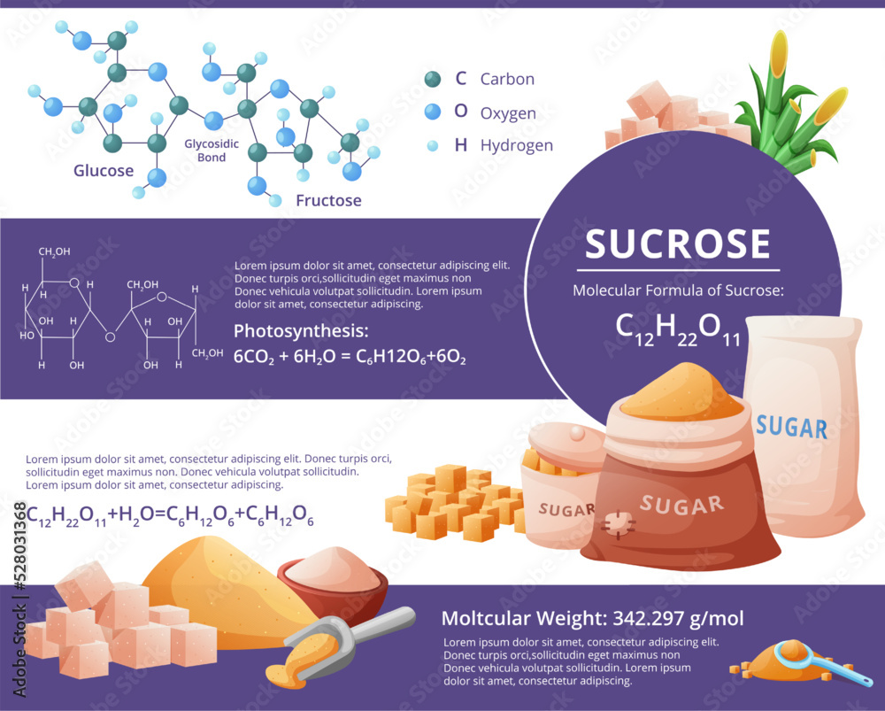 Sugar cane. Sucrose atom structure. Glucose . Brown cube food. Molecule ...