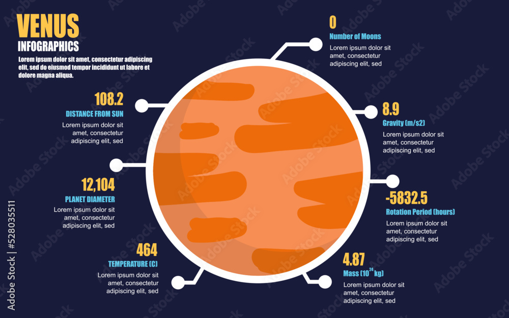 Venus facts infographic template. universe infographics for ...