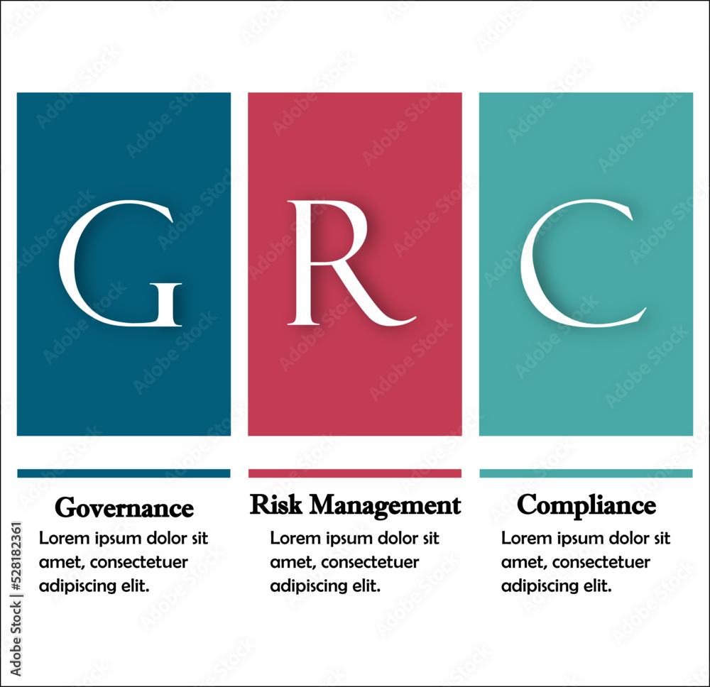 GRC Acronym - Governance, Risk Management and Compliance in an ...