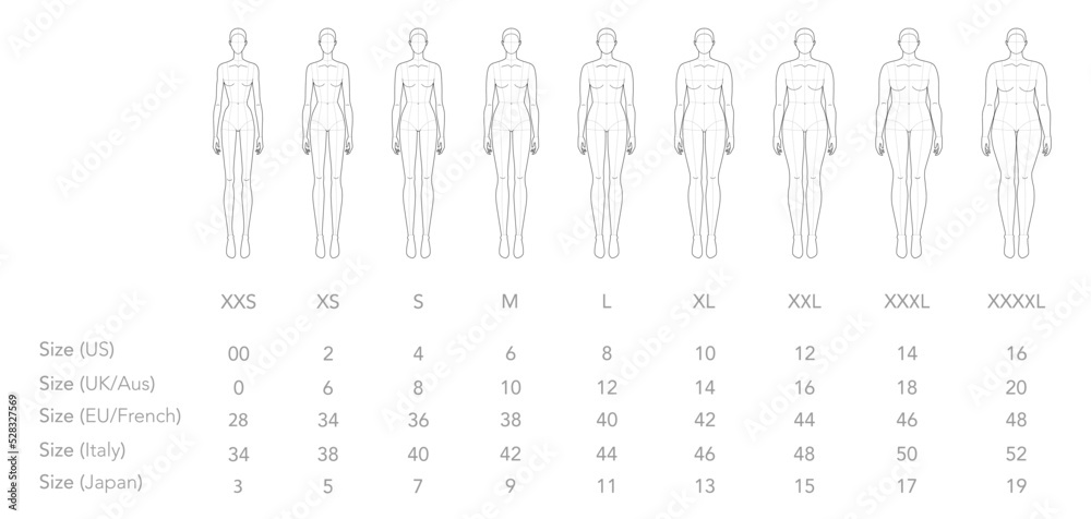 Set of Women XXS XS S M L XL XXL XXXL XXXXL Fashion template 9 nine ...