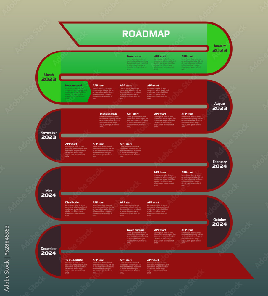 Roadmap with red winding road and green completed milestones on gray ...