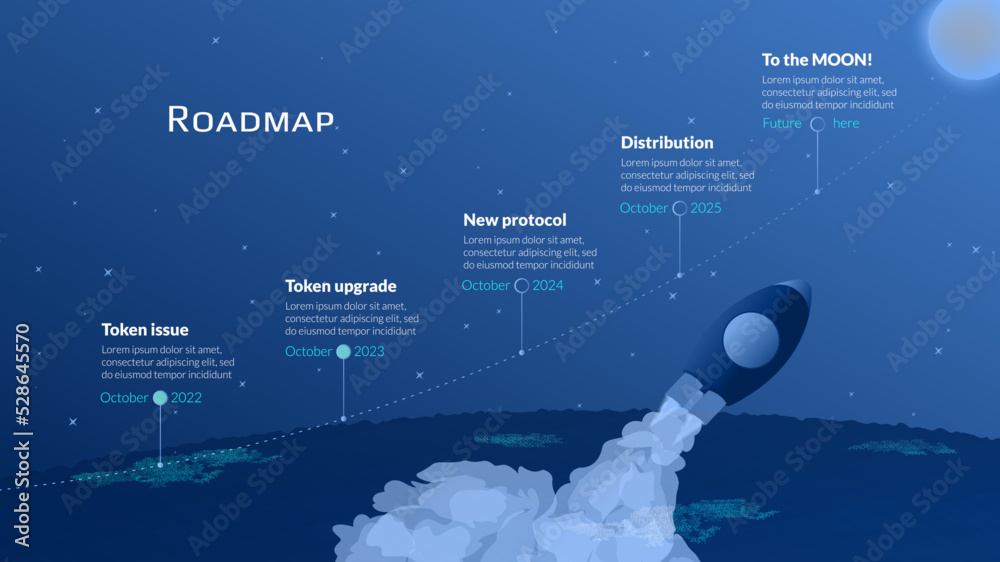 Roadmap with line from planet Earth to the Moon and launching ...