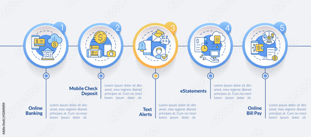 Digitization banking circle infographic template. Technology. Data ...