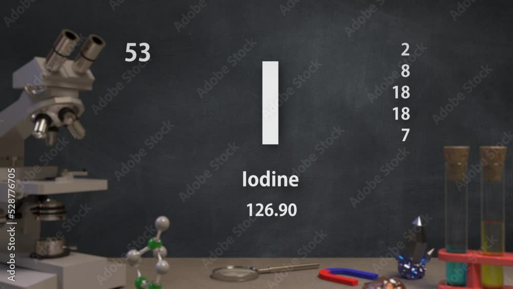 Element 53 I Iodine of the Periodic Table Infographic vídeo do Stock ...