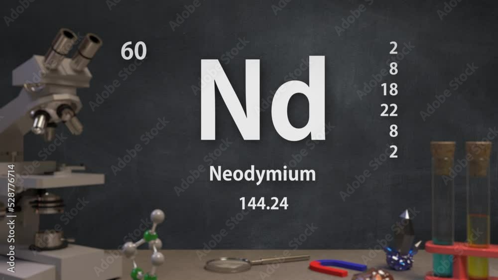 Element 60 Nd Neodymium of the Periodic Table Infographic Stock Video ...