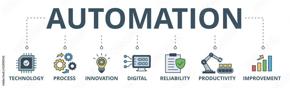 Automation banner web icon vector illustration concept for robotic ...