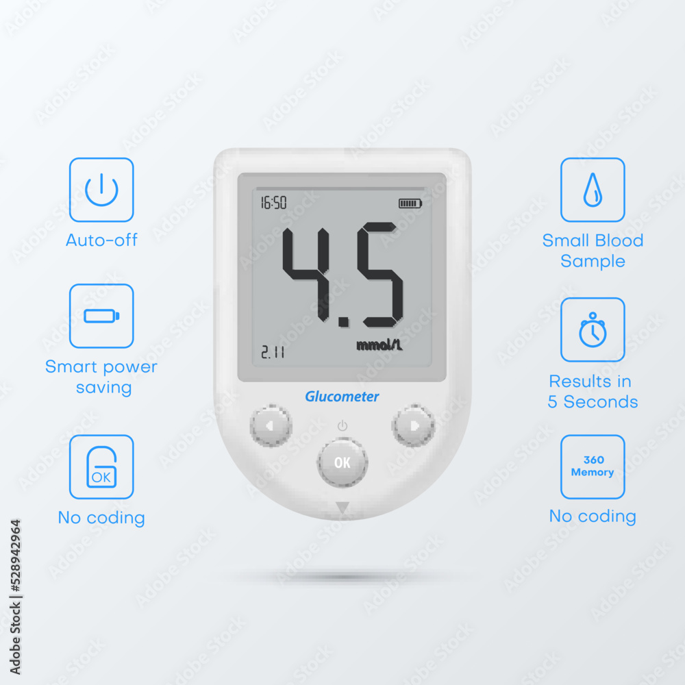Glucometer with information indicators set realistic vector medical ...