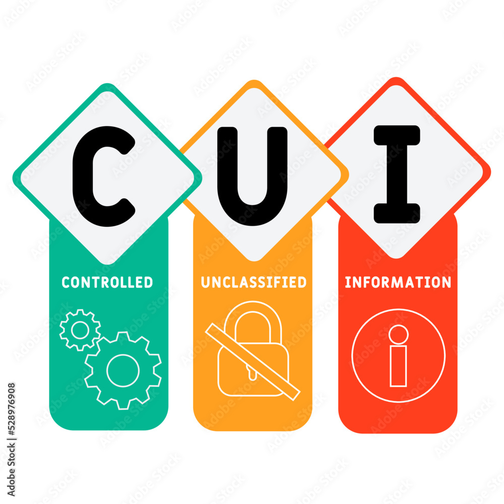 CUI - controlled unclassified information acronym. business concept ...