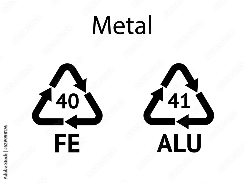 Metal Recycling codes. Recycling symbol on an isolated background ...