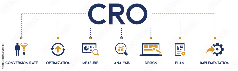 CRO banner web icon vector illustration concept for conversion rate ...