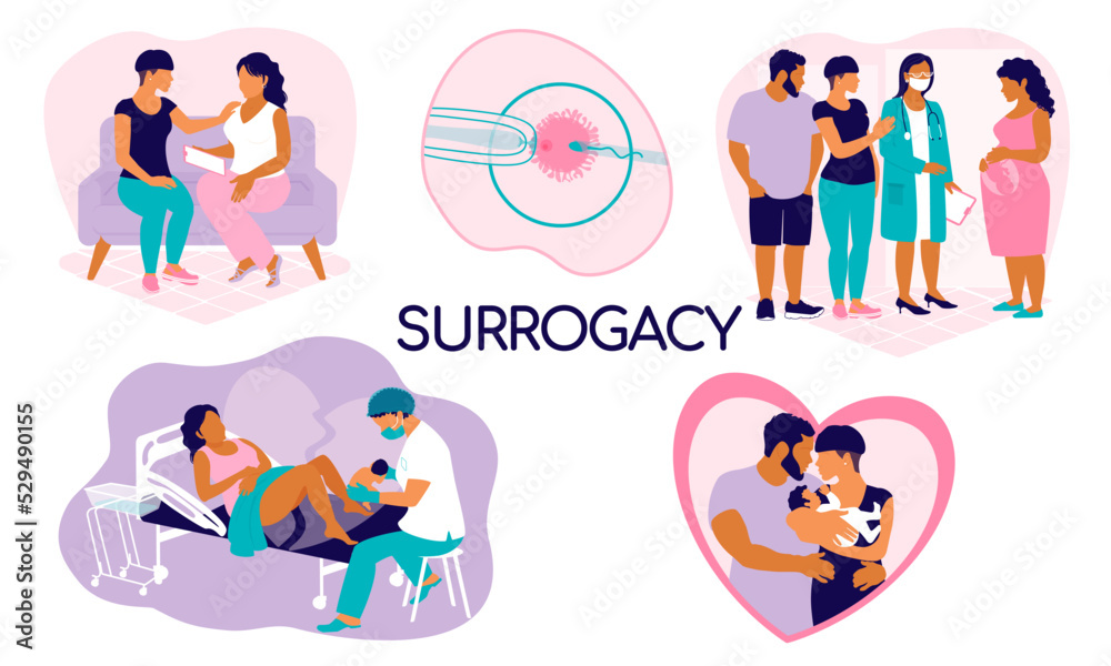Surrogacy banner. Concept set of surrogate illustrations. IVF ICSI of a mother carrying someone ...