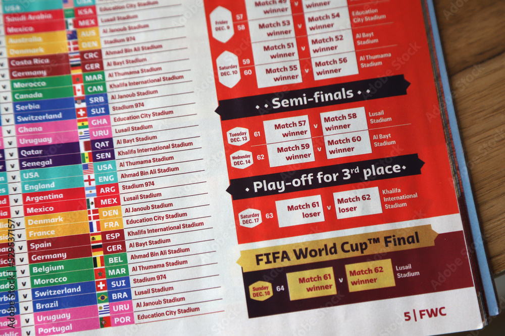 FIFA World Cup Qatar 2022. Panini Group. Stickers album. Soccer players ...