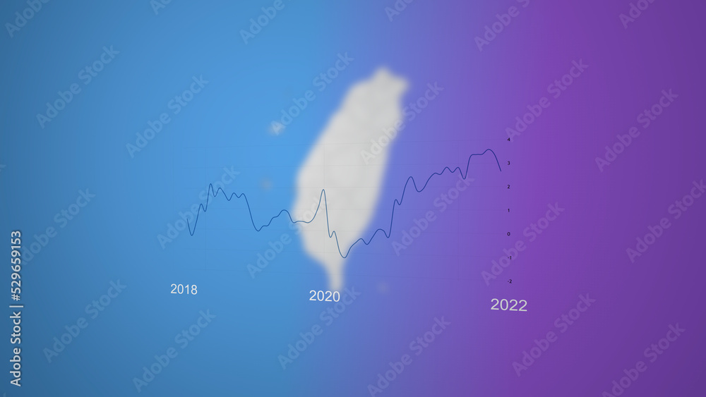 Chart of inflation on the map of Taïwan. Average basket price rising ...