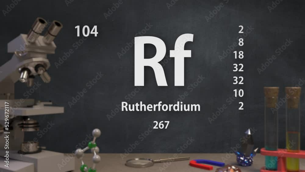 Element 104 Rf Rutherfordium of the Periodic Table Infographic Stock ...