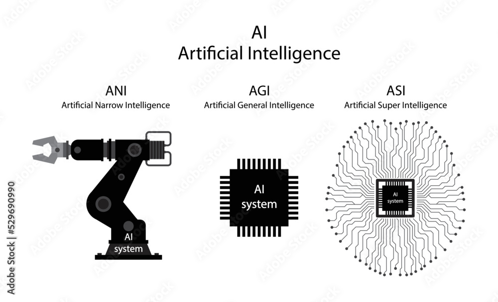 illustration of physics and Technology, Artificial Intelligence, The ...