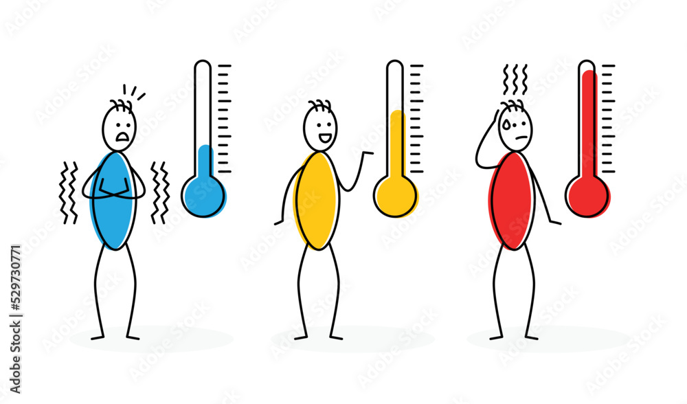 Stickman or stick figure character in hot, warm and cold weather with ...