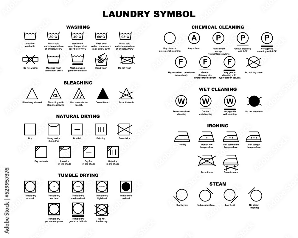 Laundry's symbol set outline with description vector isolated. Washing ...