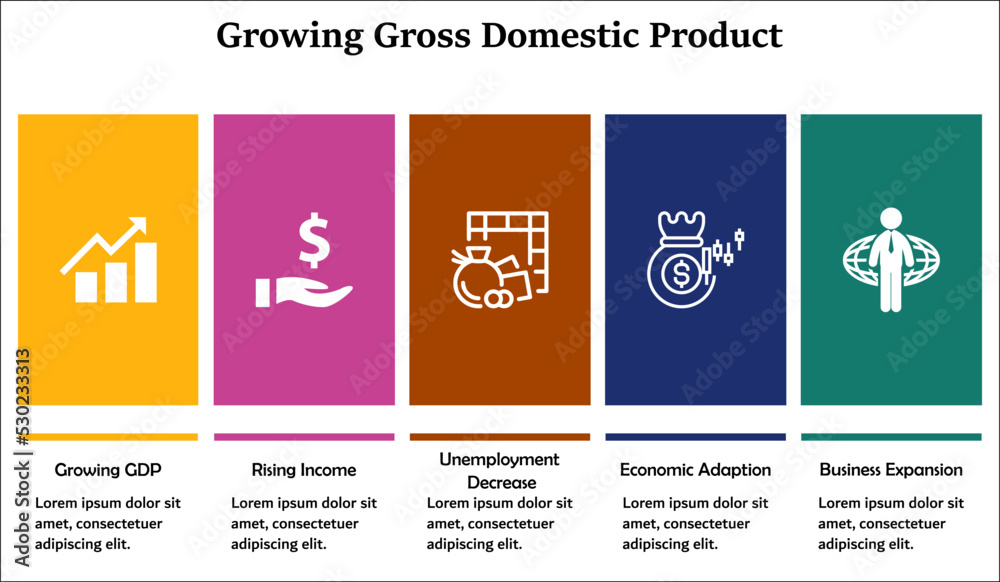 Impacts or uses of gross domestic product with icons in an infographic ...